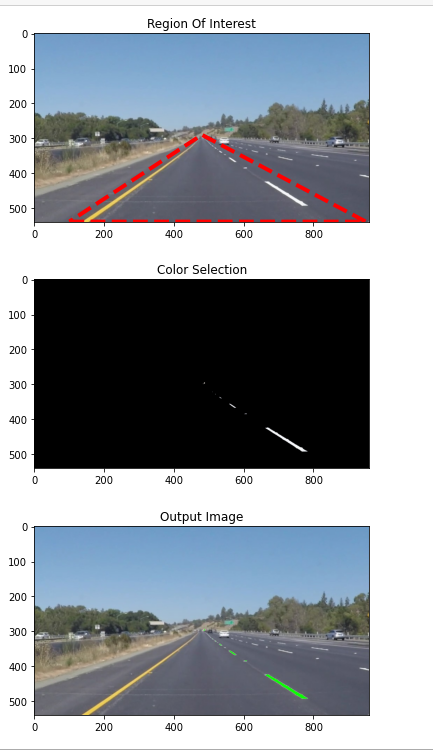 GitHub - fatihilhan42/Lane-Line-Detection-with-python: In this project you will detect lane ...