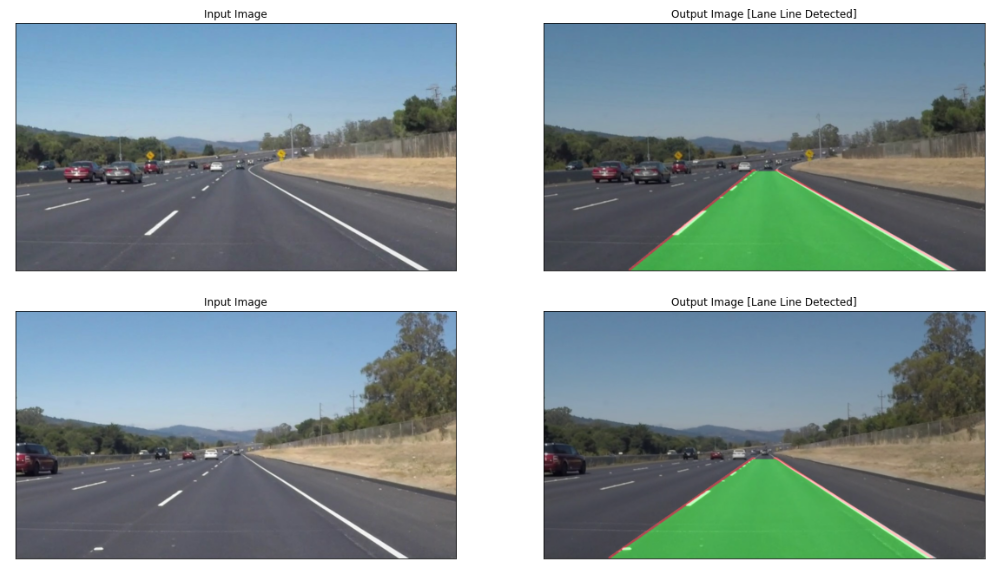 GitHub - fatihilhan42/Lane-Line-Detection-with-python: In this project you will detect lane ...