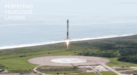 GitHub - fatihilhan42/SpaceX_Falcon-9_First_stage_landing_prediction: IBM project: SpaceX launch ...