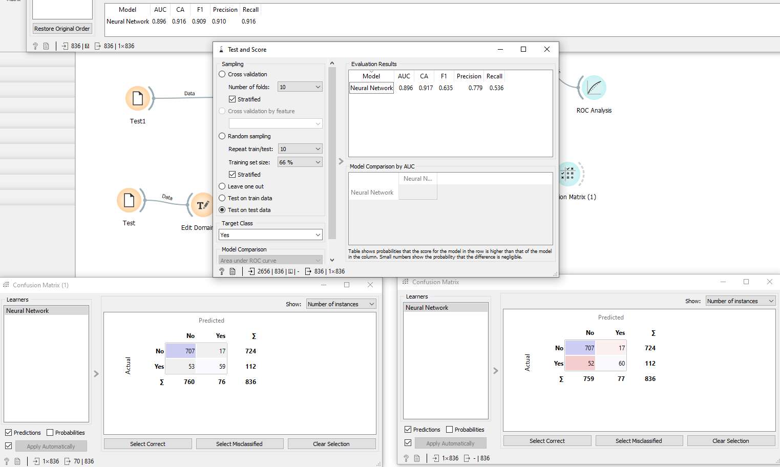 Predictions is missing the "Target Class" combo for evaluation · Issue #5743 · biolab/orange3 ...