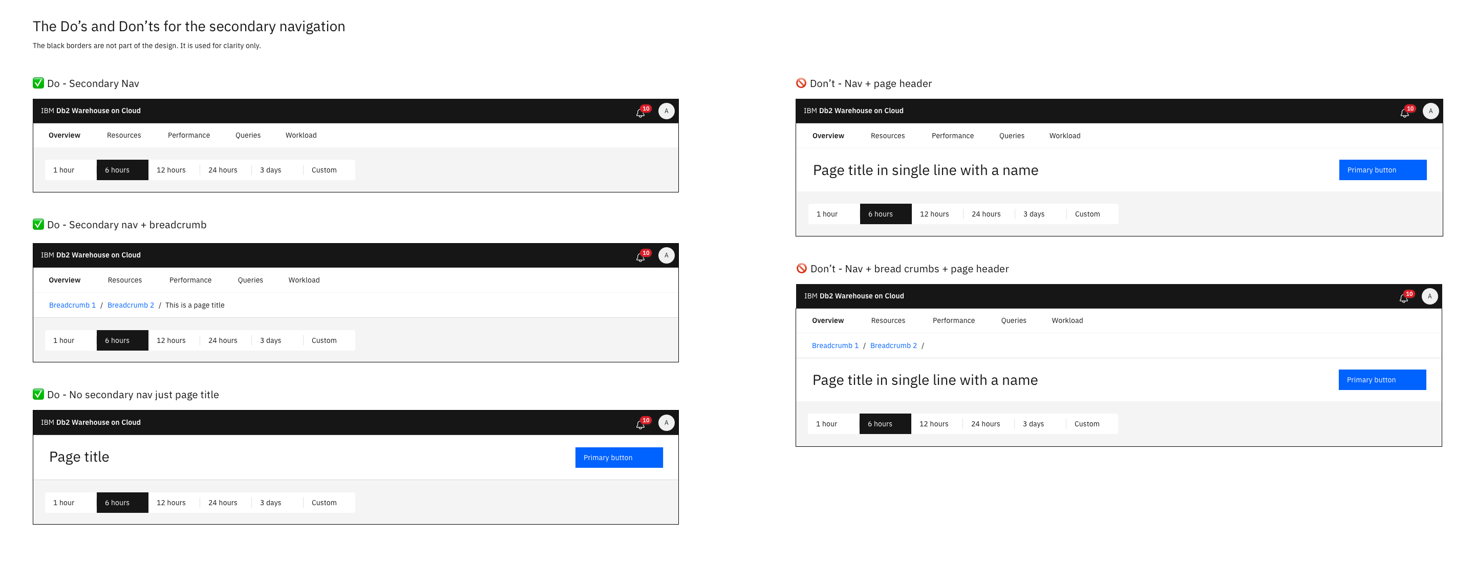 Feature request: Second layer navigation below UI shell header · Issue #5870 · carbon-design ...