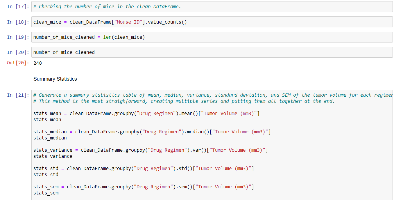 GitHub - edcasan/matplotlib-challenge: Data analysis for potential treatments of skin cancer ...