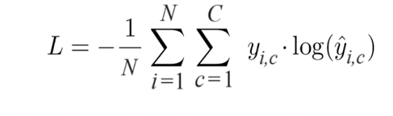 GitHub - GeorgeChieffi/CNN_CIFAR10: Class Project where I created a ...