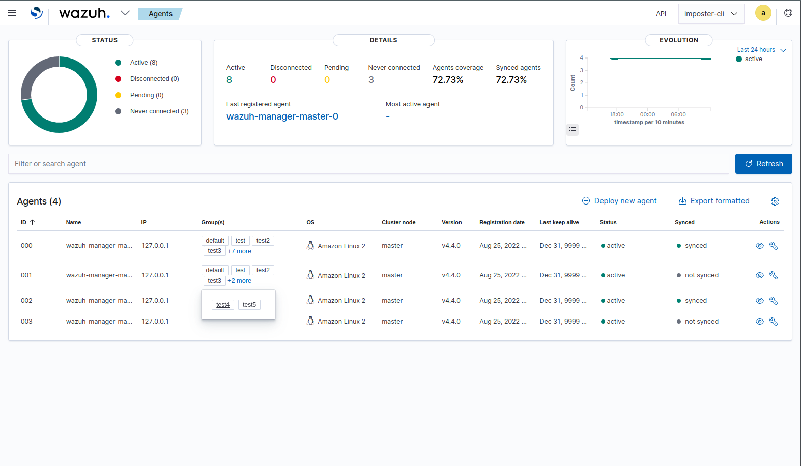Redesign Agent View · Issue 5050 · Wazuhwazuh Dashboard Plugins · Github