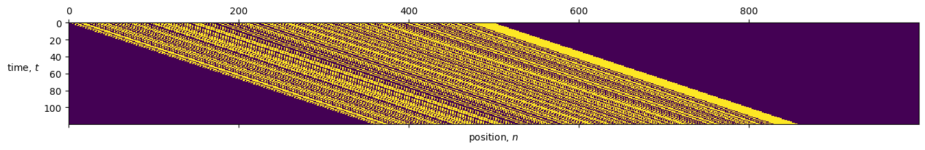 GitHub - lsh4205/Traffic_Simulation: Implemented several models of one ...