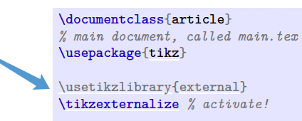 Commands/lines in code examples wrongly highlighted as comments · Issue #957 · pgf-tikz/pgf · GitHub