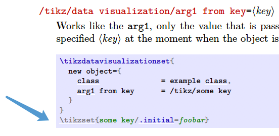 Commandslines In Code Examples Wrongly Highlighted As Comments · Issue 957 · Pgf Tikzpgf · Github