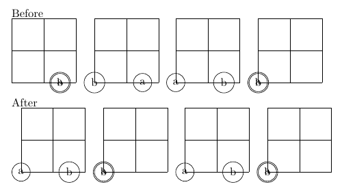 Combinations Of Reset Cm And Insert Path Give Various Results · Issue 965 · Pgf Tikzpgf