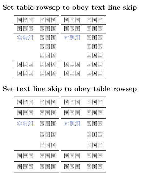 How to make the row spacing of a table with X columns consistent? · lvjr tabularray · Discussion ...