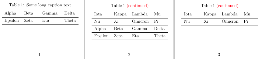 the template of longtale could not center. · lvjr tabularray · Discussion #394 · GitHub