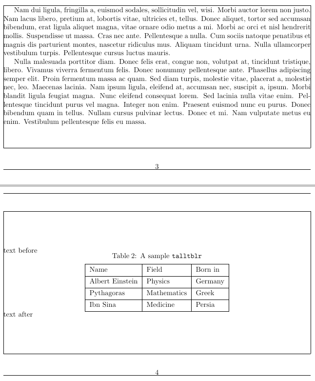 Breaking table typeset by longtblr environment, when encapsulated in figure environment · lvjr ...