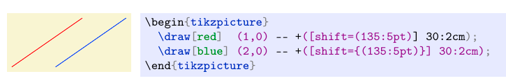 wrong syntax highlight · Issue #1266 · pgf-tikz/pgf · GitHub wrong syntax highlight · Issue #1266 · pgf-tikz/pgf · GitHub
