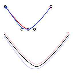 Reverse arrow disturbs smooth paths (`draw plot`) · Issue #1290 · pgf ...