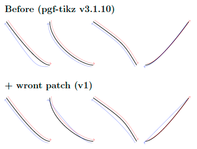 Reverse arrow disturbs smooth paths (`draw plot`) · Issue #1290 · pgf-tikz/pgf · GitHub