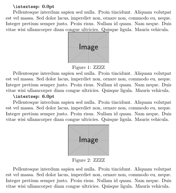 如何控制浮动体与前后文的间距？ · Issue #86 · CTeX-org/forum · GitHub