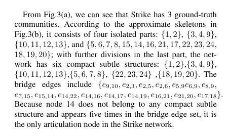 图片的标题和文本的长度都超出了textwidth · Issue #120 · CTeX-org/forum · GitHub