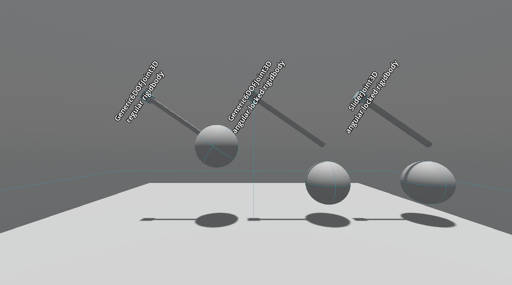 Rotating Generic6DOFJoint3D/SliderJoint3D do not work as expected when moving RigidBody3D with ...