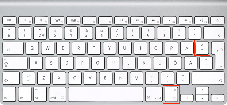 Scandinavian Keyboard Layout Can t Handle Input Tilde Issue 2151 Xtermjs xterm js GitHub