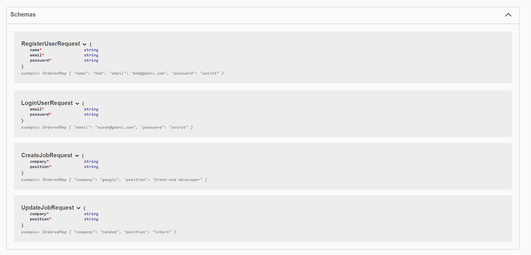 GitHub - Saravana68/Job-Application-Tracker-Backend-API