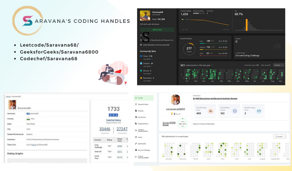 Saravana68 (Saravana Kumar) · GitHub