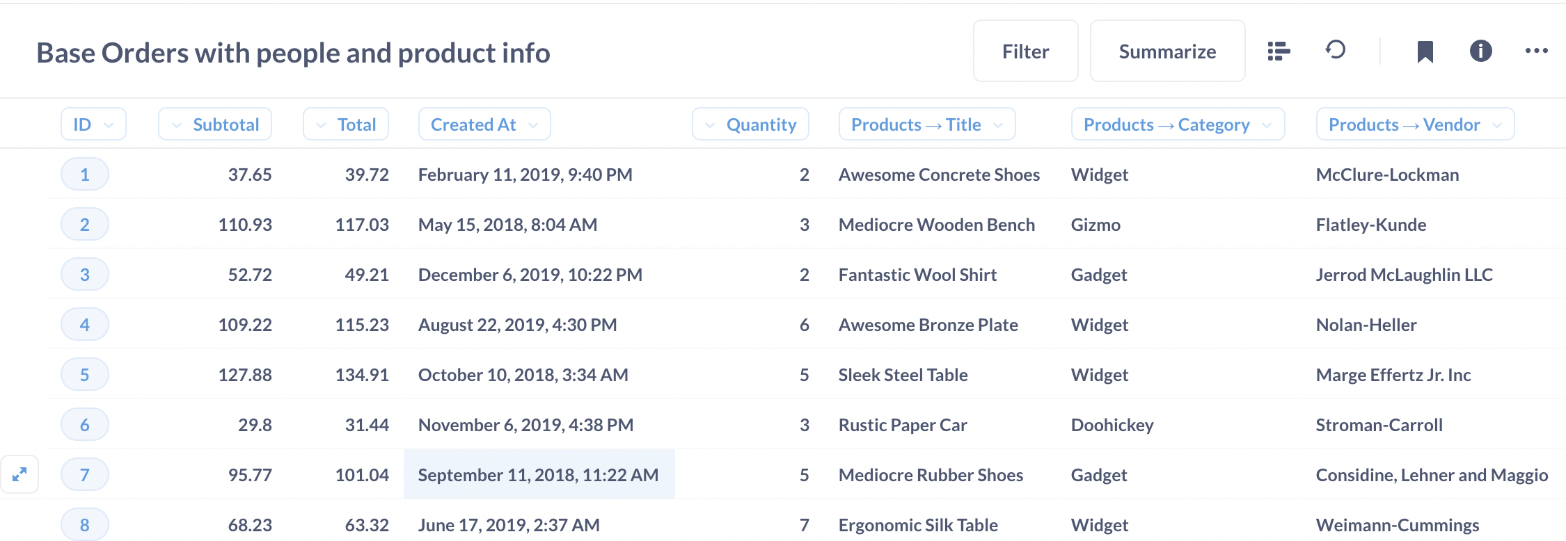 [Epic] Basic Metric · Issue #24858 · metabase/metabase · GitHub
