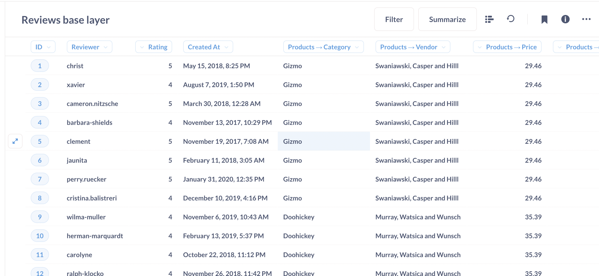 [Epic] Basic Metric · Issue #24858 · metabase/metabase · GitHub