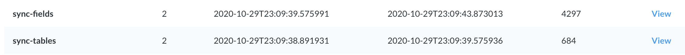 v0.37.0.2 doesn't sync Vertica schema · Issue #13628 · metabase/metabase · GitHub