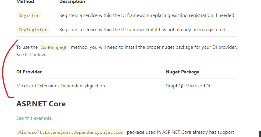 Addgraphql Documentation Isnt Clear And Example From Harness