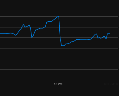 Memory Leak on UI.Playground · Issue #402 · graphql-dotnet/server · GitHub