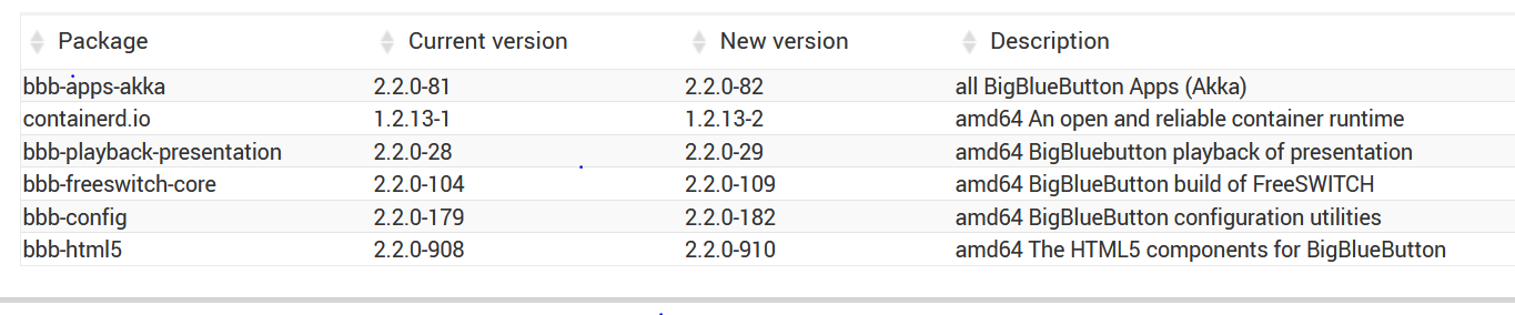 error 1002 · Issue #9586 · bigbluebutton/bigbluebutton · GitHub