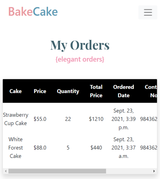 GitHub - RitikaDongol/Bakery-website