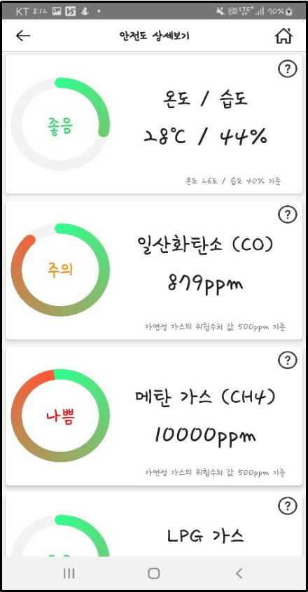 GitHub - fell8000/hanium-smartvest