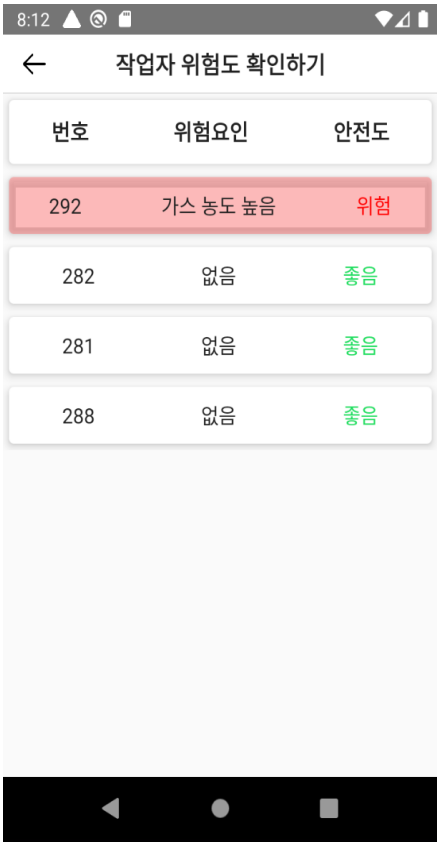 GitHub - fell8000/hanium-smartvest