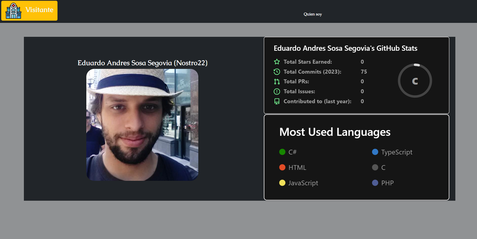 GitHub - nostro22/TpClinica2023Lab4: Eduardo Andres Sosa Segovia Lab-4 porfesor Octavio UTN