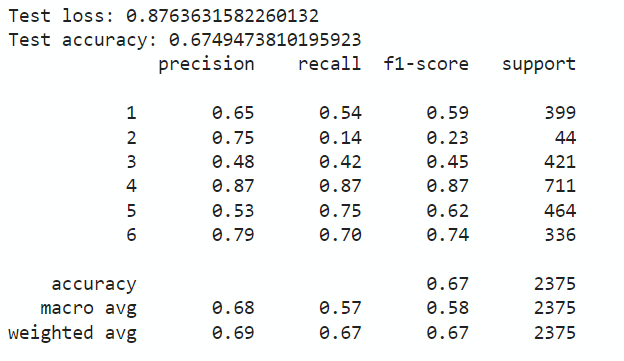 GitHub - ricocahyadi777/facial-recognition: Project to do facial ...