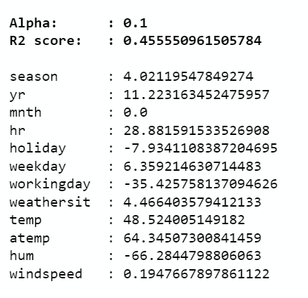 GitHub - ricocahyadi777/bike-sharing-classification: Machine learning project that do ...