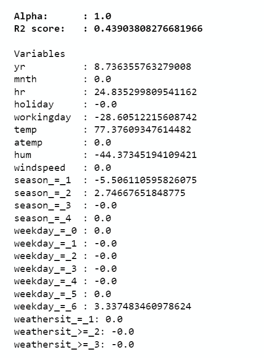 GitHub - ricocahyadi777/bike-sharing-classification: Machine learning ...