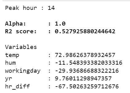GitHub - ricocahyadi777/bike-sharing-classification: Machine learning project that do ...