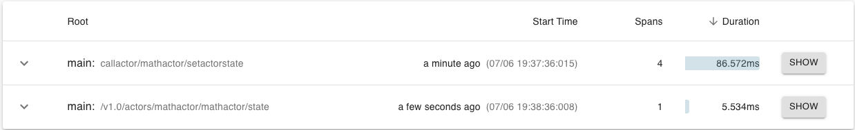 Correlate actor reminder creation and execution events · Issue #5230 ...