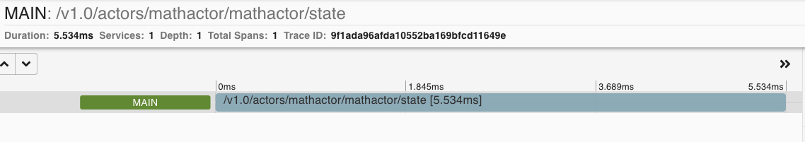 Correlate actor reminder creation and execution events · Issue #5230 ...