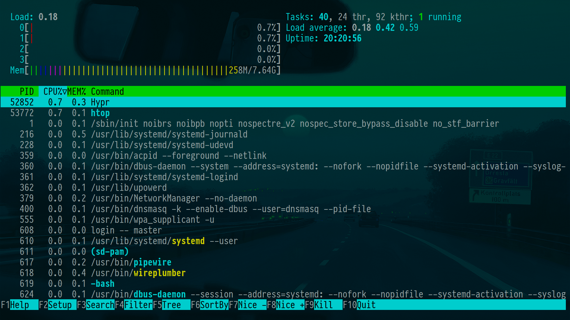 Hyprland Eat Cpu · Issue 303 · Hyprwm Hyprland · Github