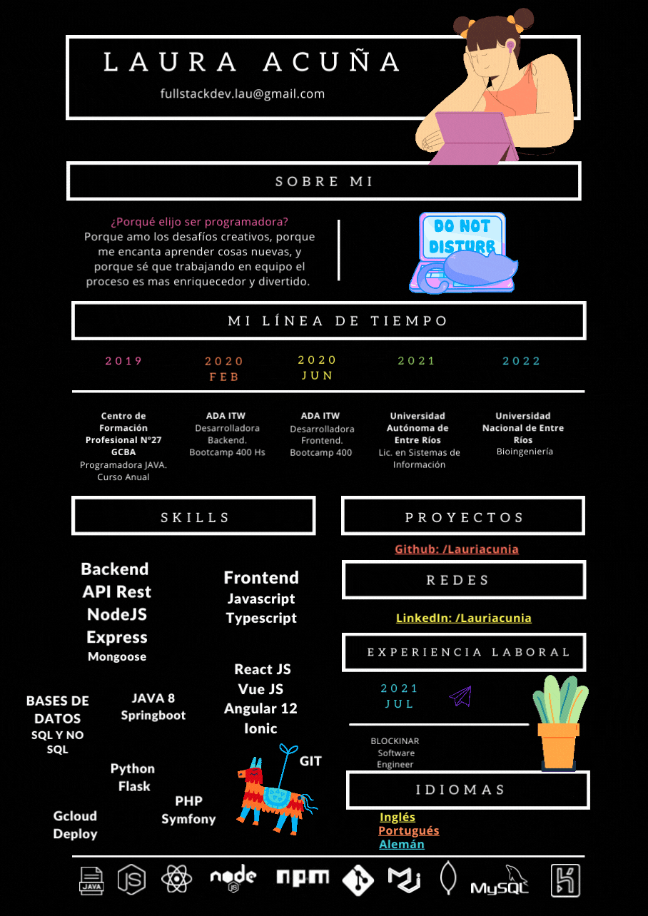 Lauriacunia Laura Acuña Github