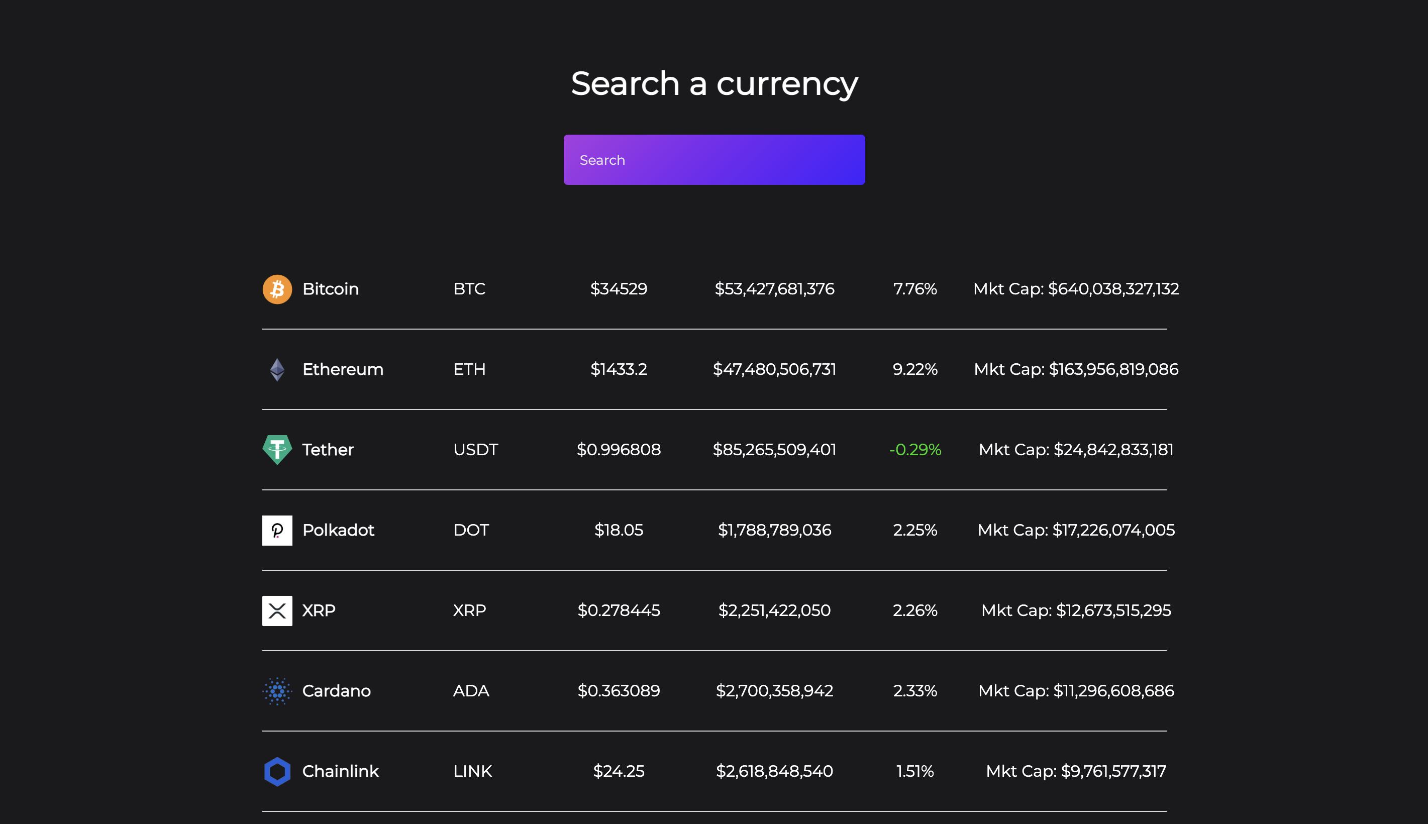 GitHub - jalonghurst/cryptocurrency-tracker