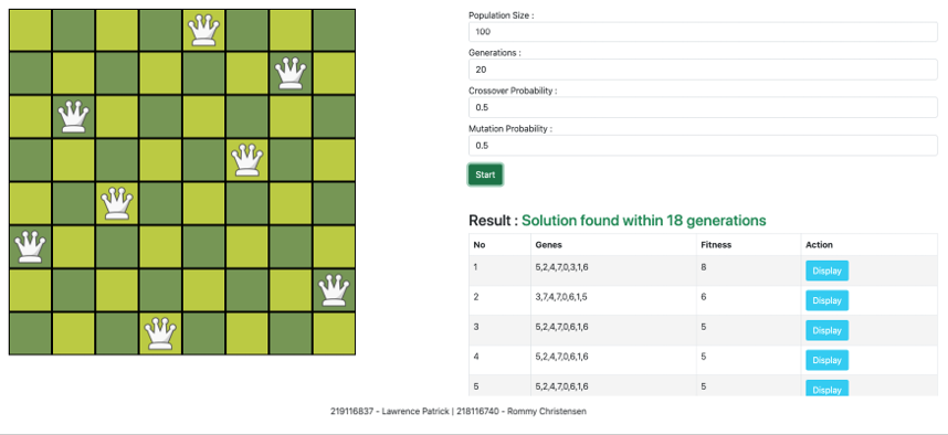 GitHub - Ventruo/Genetic-Algorithm