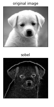 GitHub - 20180104Rana/Image_Processing_Smoothing_Sharpening: Apply ...