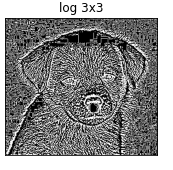 GitHub - 20180104Rana/Image_Processing_Smoothing_Sharpening: Apply ...
