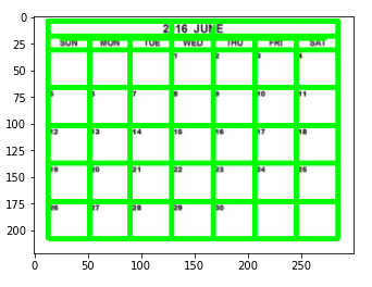 GitHub - 20180104Rana/Image_Procesing_Hough-Transform_Region-growing ...