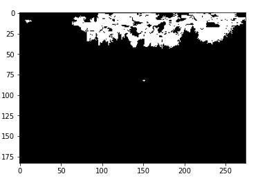 GitHub - 20180104Rana/Image_Procesing_Hough-Transform_Region-growing ...