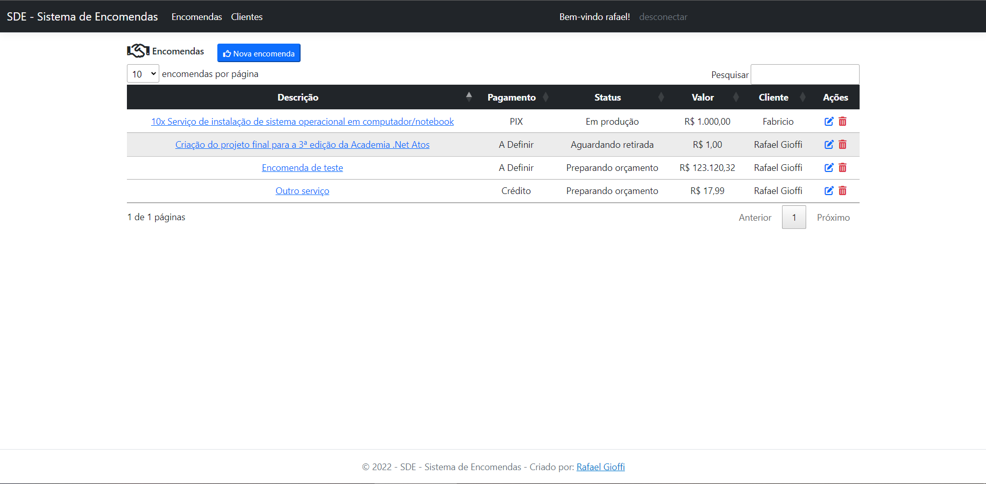 GitHub - rafaelgioffi/AcademiaDotNet_Desafio_Final