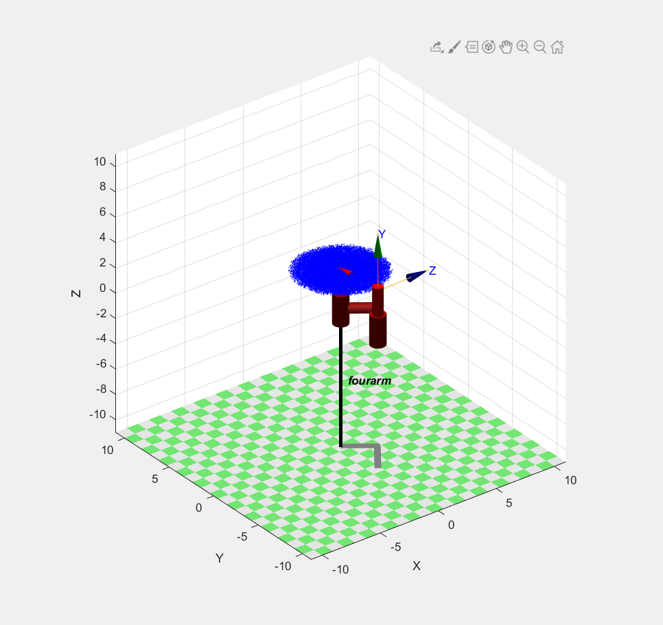 GitHub - softword-tt/robot-workspace: the assignment of the homework on ...